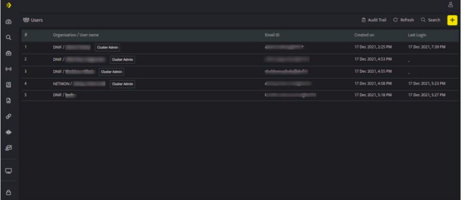 Manage Users - Cloud-Native SIEM, User analytics and Automation | DNIF ...