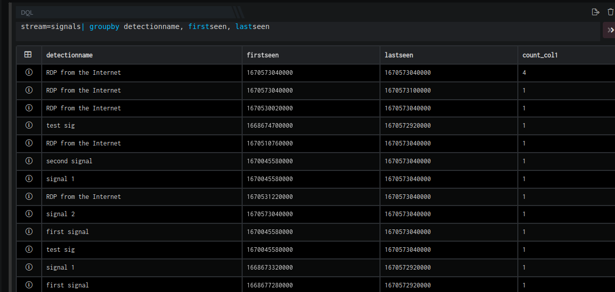 Availability Timeline - Cloud-Native SIEM, User analytics and ...